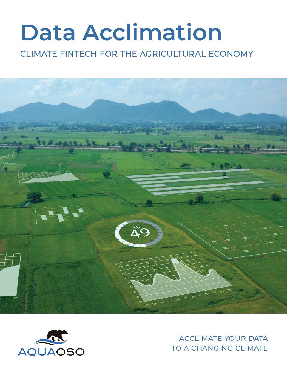 AQUAOSO's Climate FinTech GIS Connect White Paper AQUAOSO's Climate FinTech GIS Connect White Paper